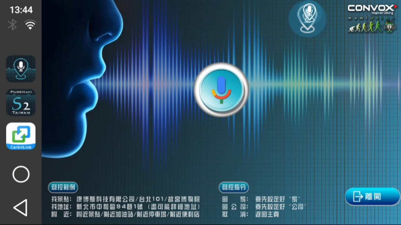 MiX-900 PRO - CONVOX