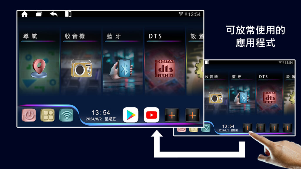 GT-XX 2K OLED - CONVOX