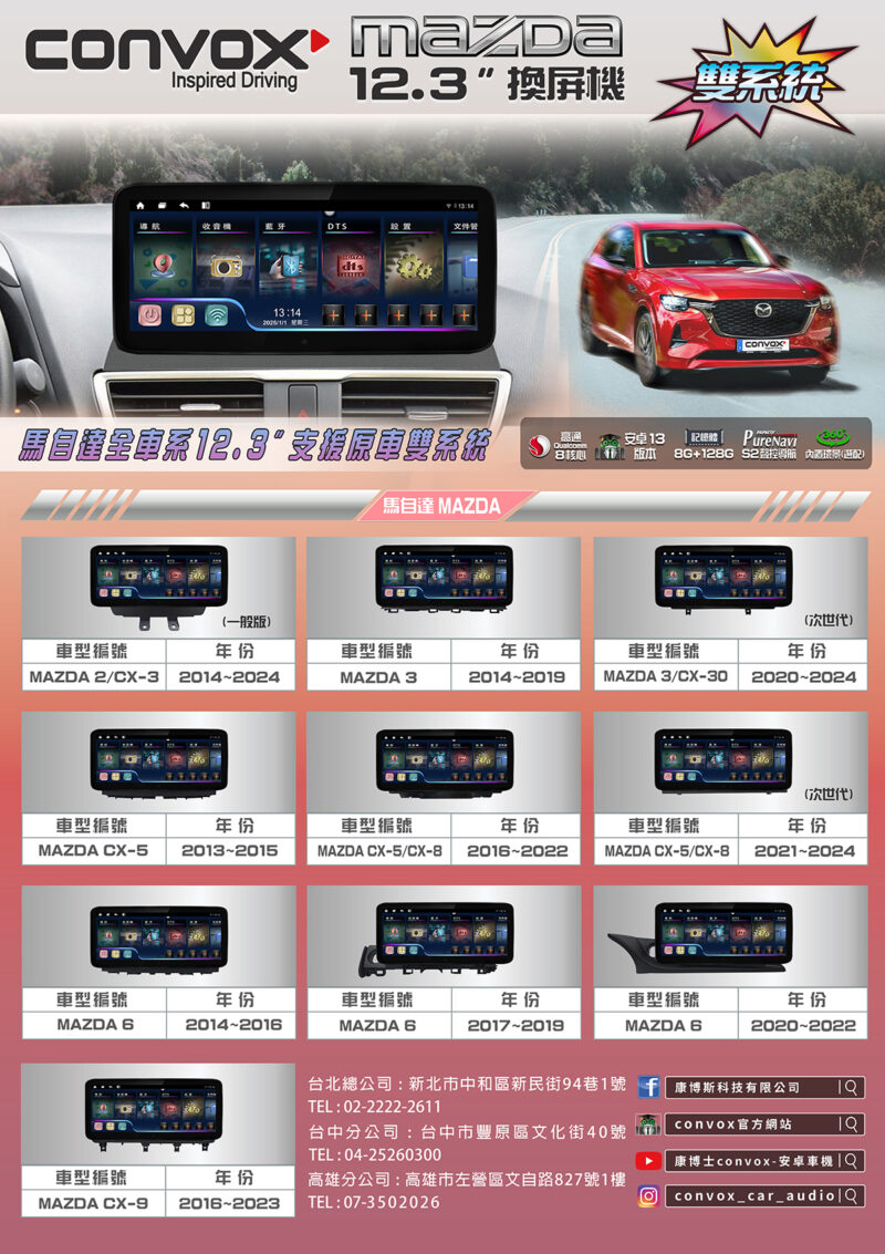 MAZDA-12.3"換屏機 - CONVOX